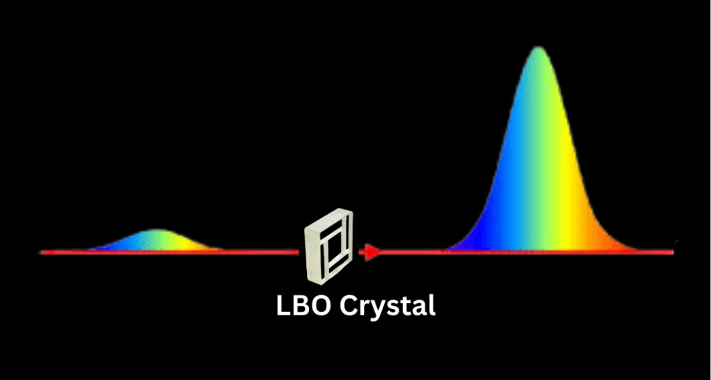 Homepage - Raicol Crystals